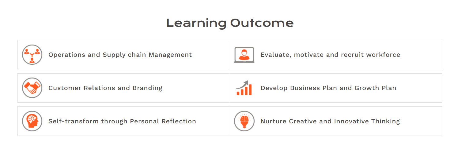 Goldman Sachs 10,000 Women program - Arthan Learning Resources