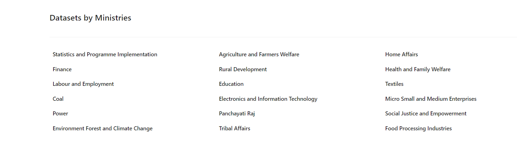 Explore India's Public Data - Arthan Learning Resources