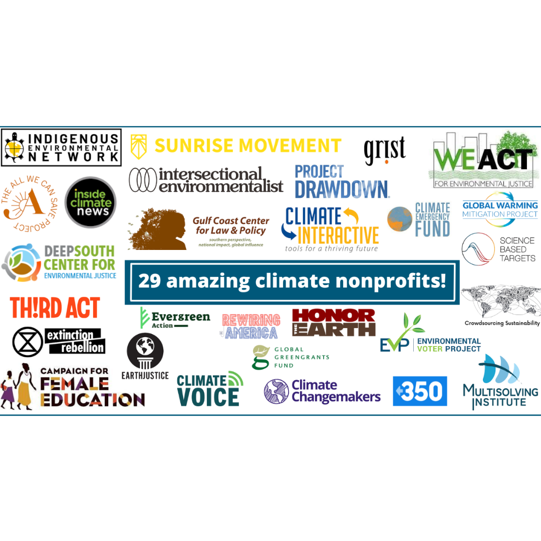 Top Climate Nonprofits and State of Climate Philanthropy | Arthan ...